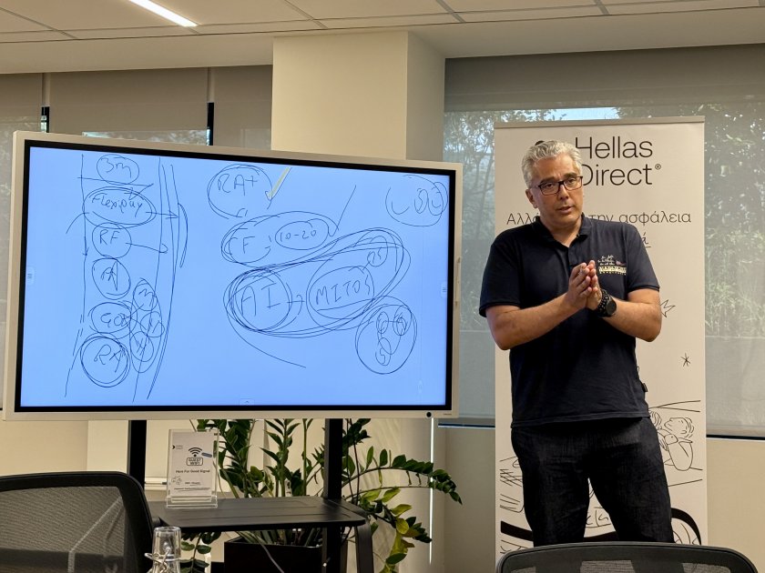 Ασφάλεια και χρηματοδότηση από τη Hellas Direct: Νέα εργαλεία για τον σύγχρονο οδηγό | Nextdeal